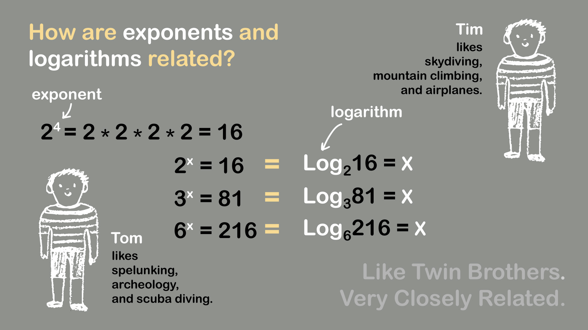 Early math concepts - The Art of David Barneda